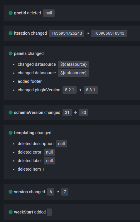Templating init failed Minified Redux error #3 when loading dashboards of schema version 31 ...