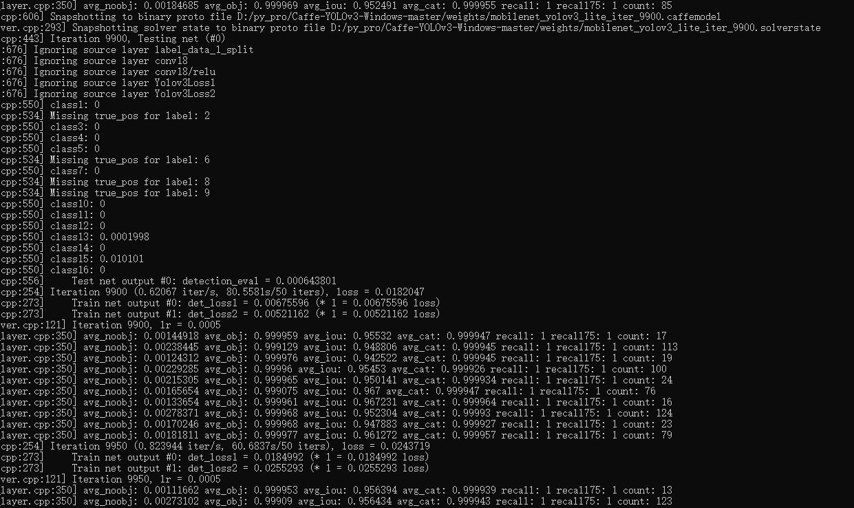 [Training Issue] mAP异常低 · Issue #198 · eric612/MobileNet-YOLO · GitHub