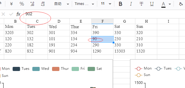 [Feature request]图表功能增强列表 · Issue #257 · dream-num/Luckysheet · GitHub