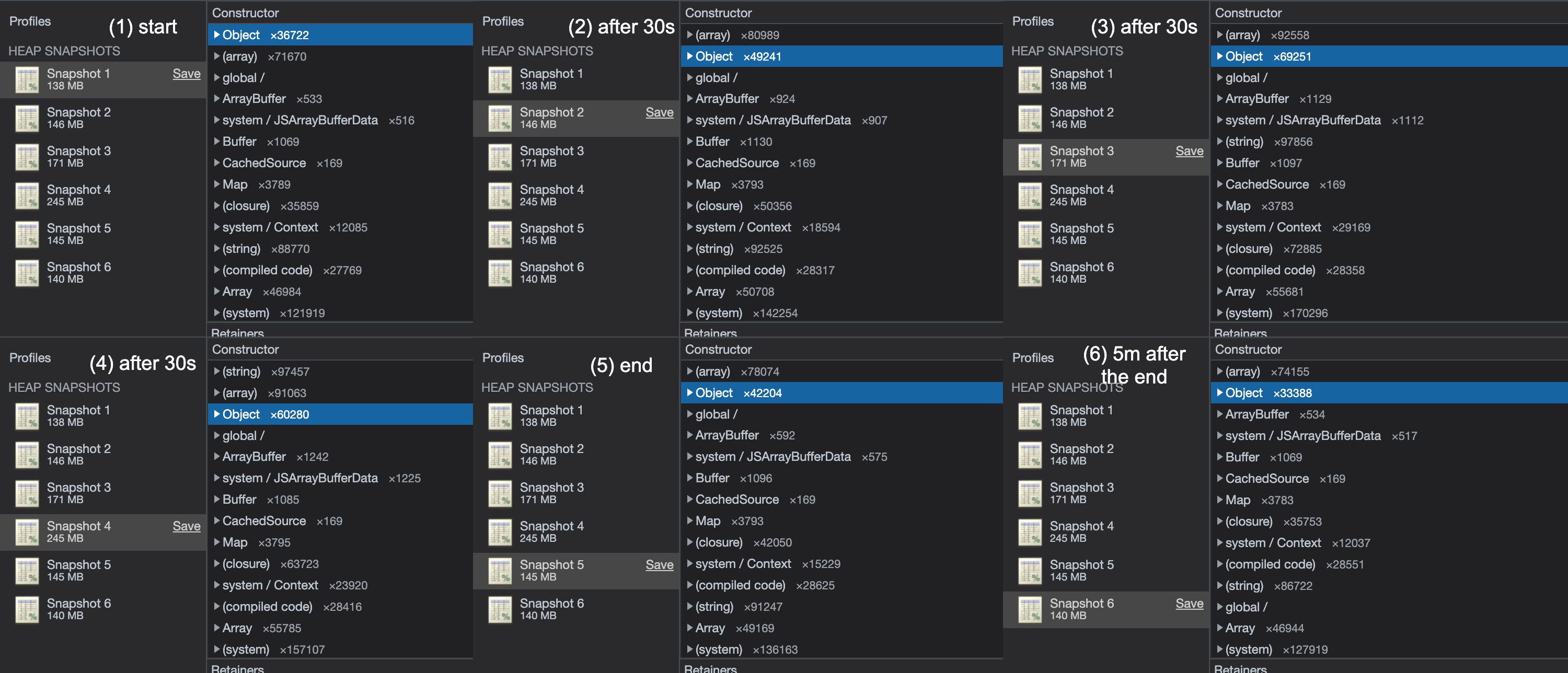 Issue: atom get memory leak when using SSR · Issue #1388 · pmndrs/jotai · GitHub
