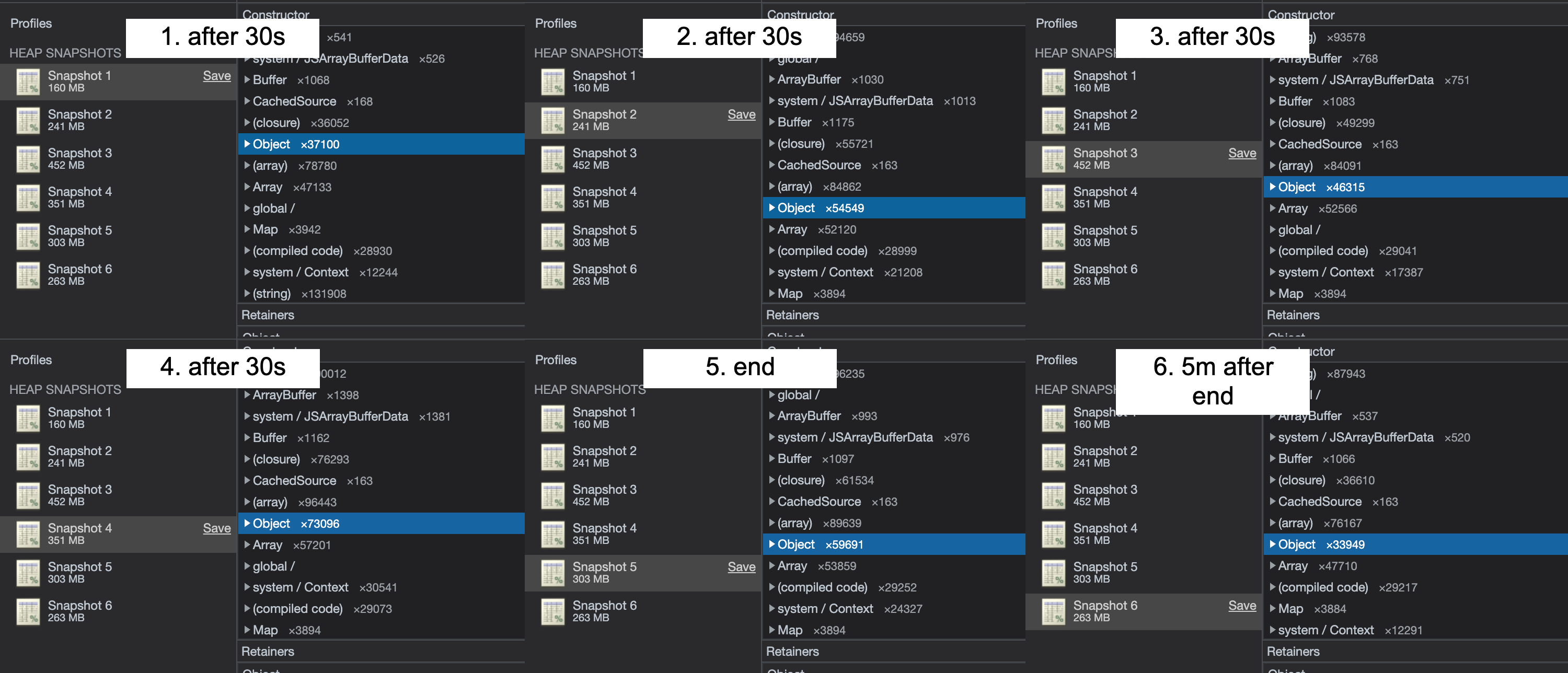 Issue: atom get memory leak when using SSR · Issue #1388 · pmndrs/jotai · GitHub