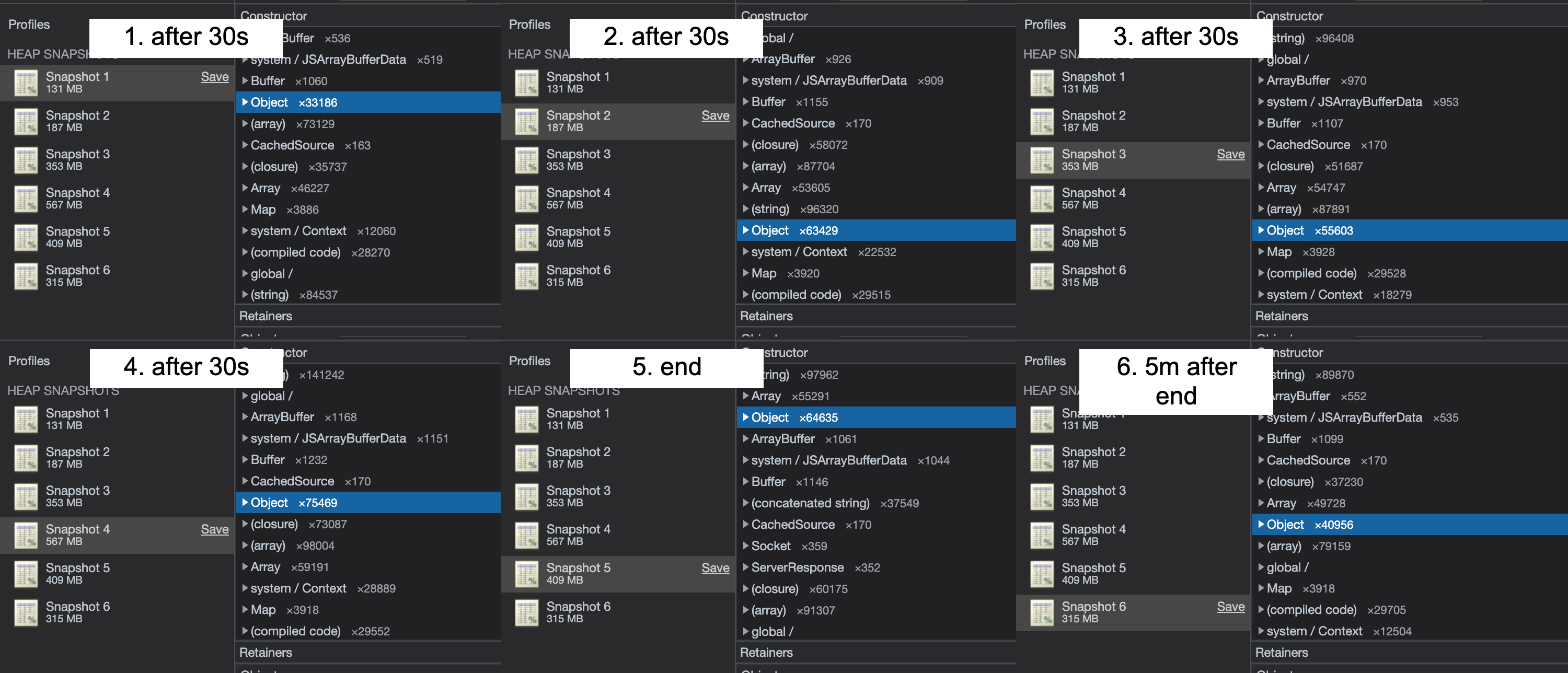 Issue: atom get memory leak when using SSR · Issue #1388 · pmndrs/jotai · GitHub