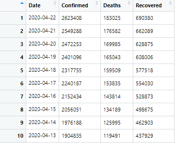 GitHub - ahmadalban/TimeSeriesForecastingProphet: R studio code to ...