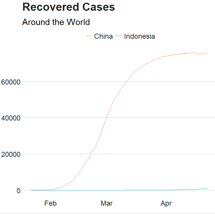 GitHub - ahmadalban/TimeSeriesForecastingProphet: R studio code to ...