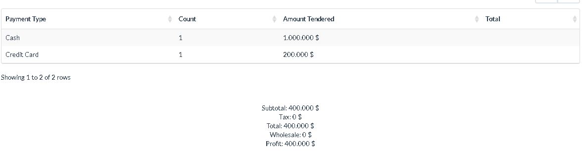 Cash and Credit in Payment Summary Report · Issue #2013 · opensourcepos/opensourcepos · GitHub