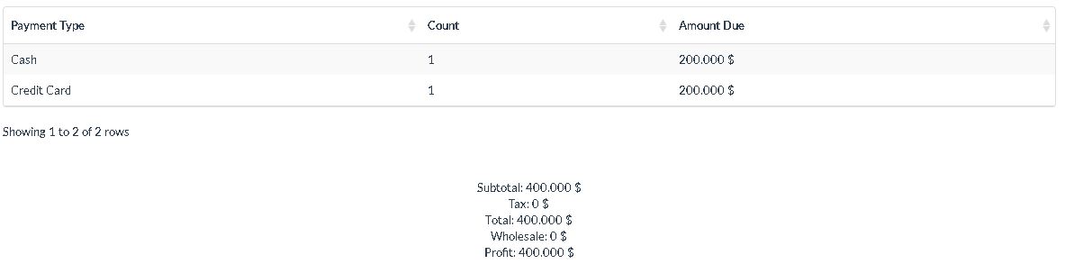Cash and Credit in Payment Summary Report · Issue #2013 · opensourcepos/opensourcepos · GitHub