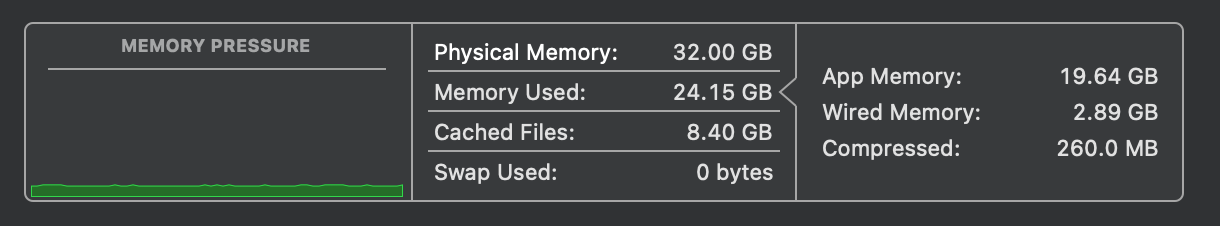 Intellisense Completely Unresponsive Infinite Loading · Issue 173310 · Microsoftvscode · Github
