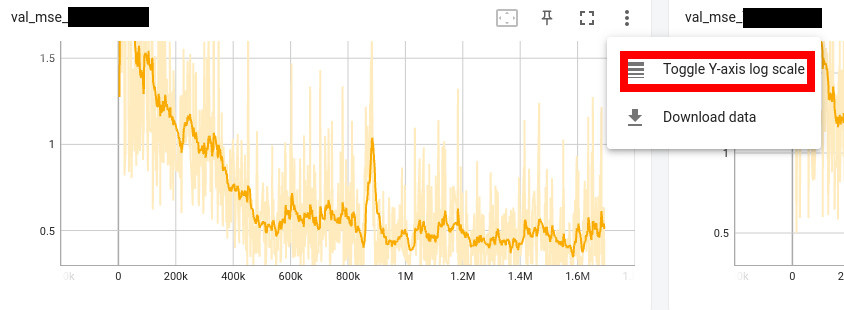 Remember Toggle Y axis Log Scale In Time Series Tensorflow tensorboard
