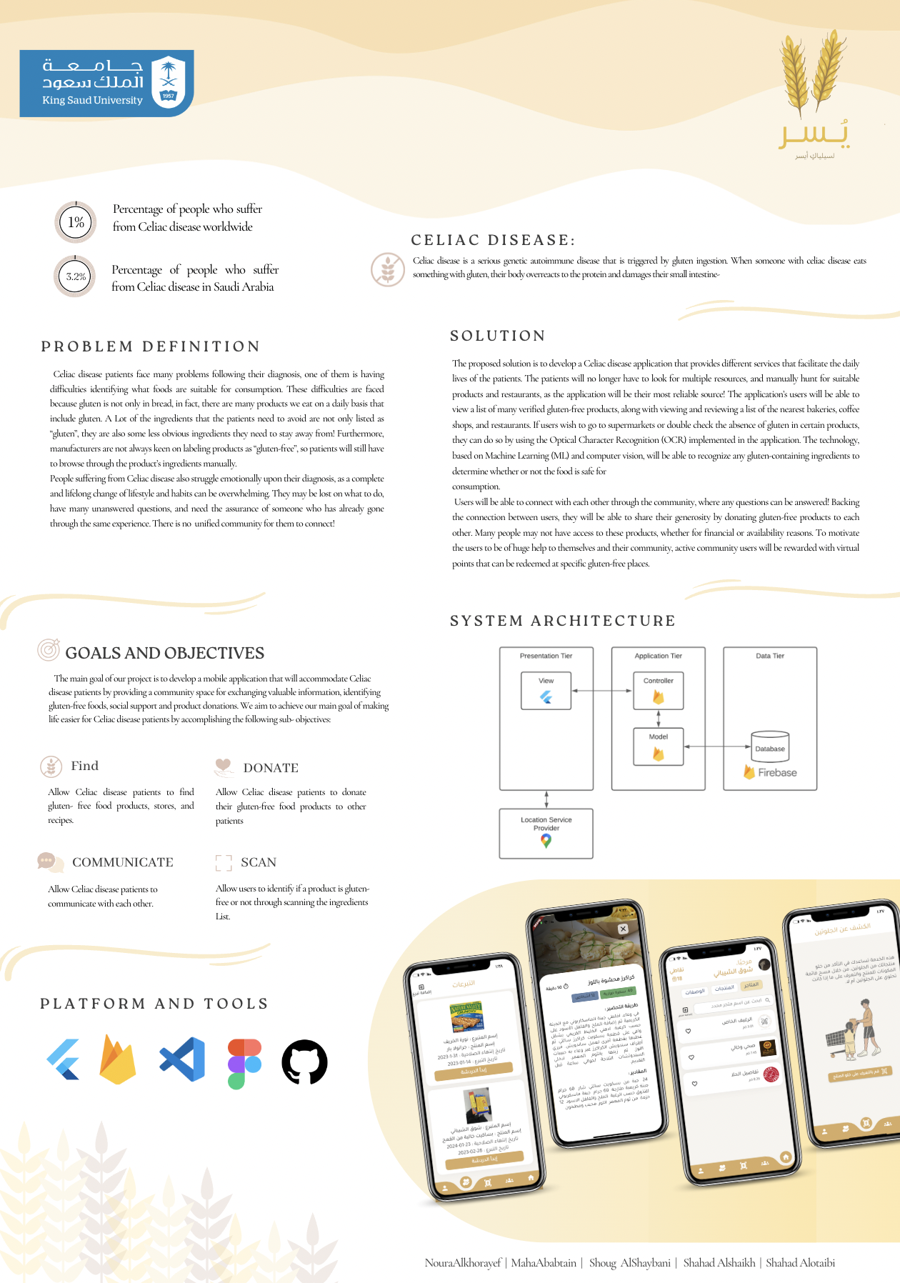 GitHub - shooga12/Yusr