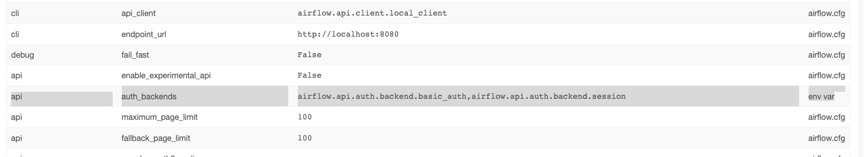 Unable to remove default value from auth_backends · apache airflow · Discussion #26084 · GitHub