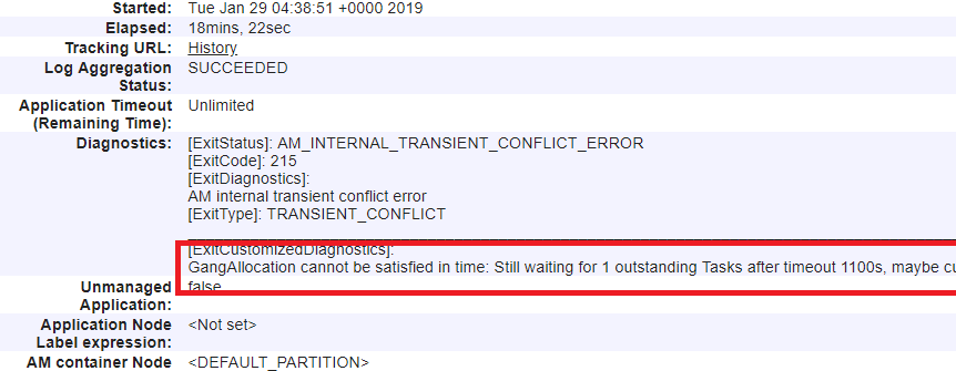 Job is "running" while GangAllocation cannot satisfied in time for several times. · Issue #2099 ...