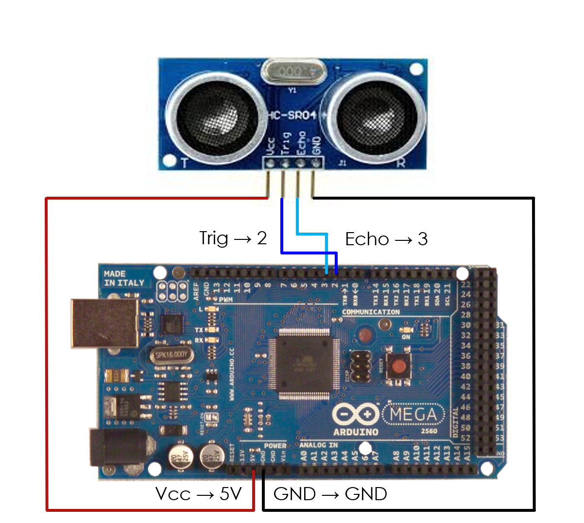 GitHub - fkdlzjdn/ros_ultrasonic_sensor: We can use ultrasonic sensor's ...