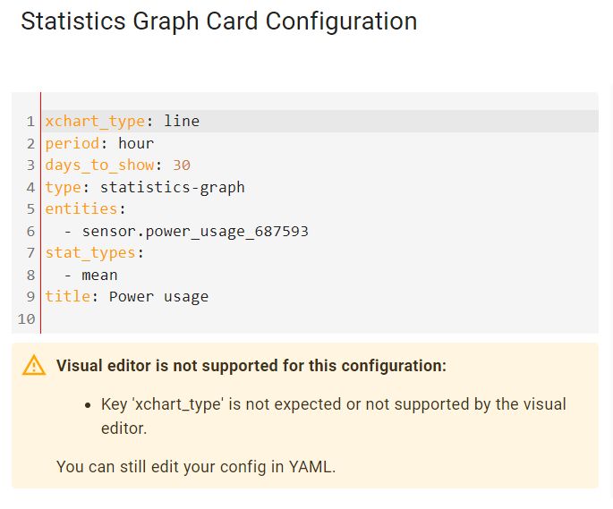 Editing Statistics Graph Card Configuration Via Code Editor Automatically Removes Code · Issue 2665