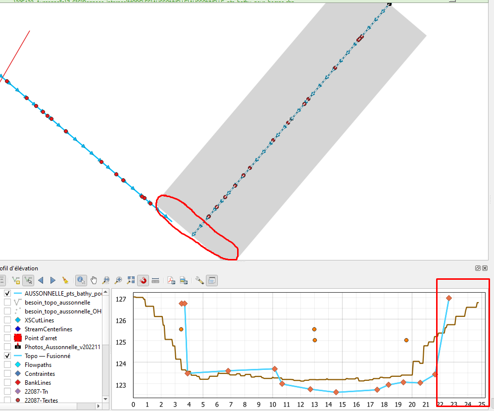 Elevation Profile Tolerance Catch Feature Outside Tolerance Polygon · Issue 52659 · Qgisqgis 