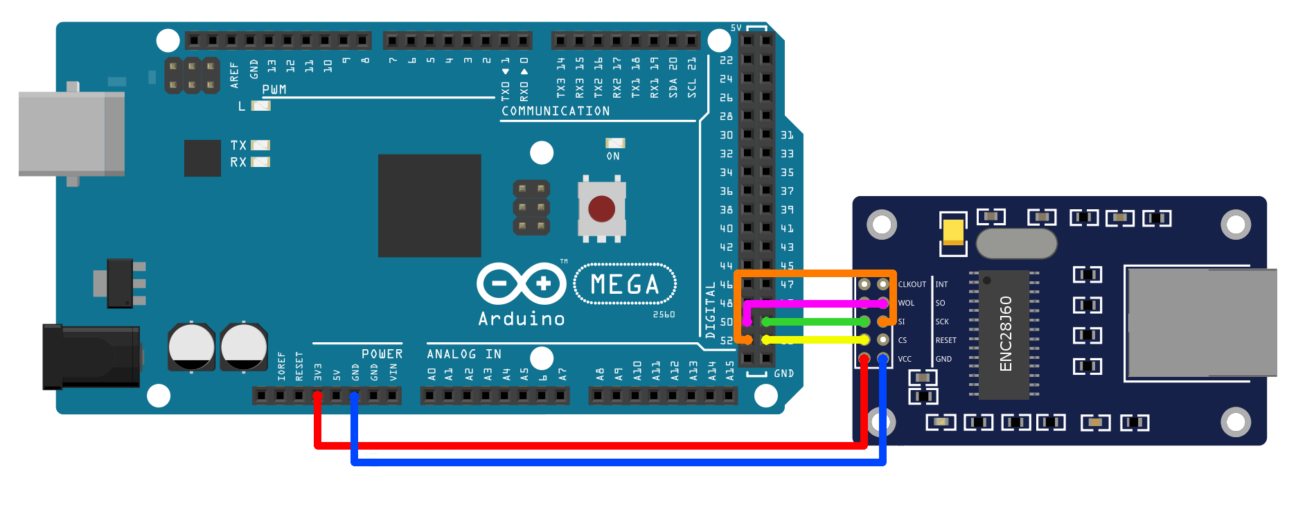 GitHub - maxdod/ArduinoNtripClient: An Arduino Ntrip client to dispatch rtcm ros topic for Ublox ...