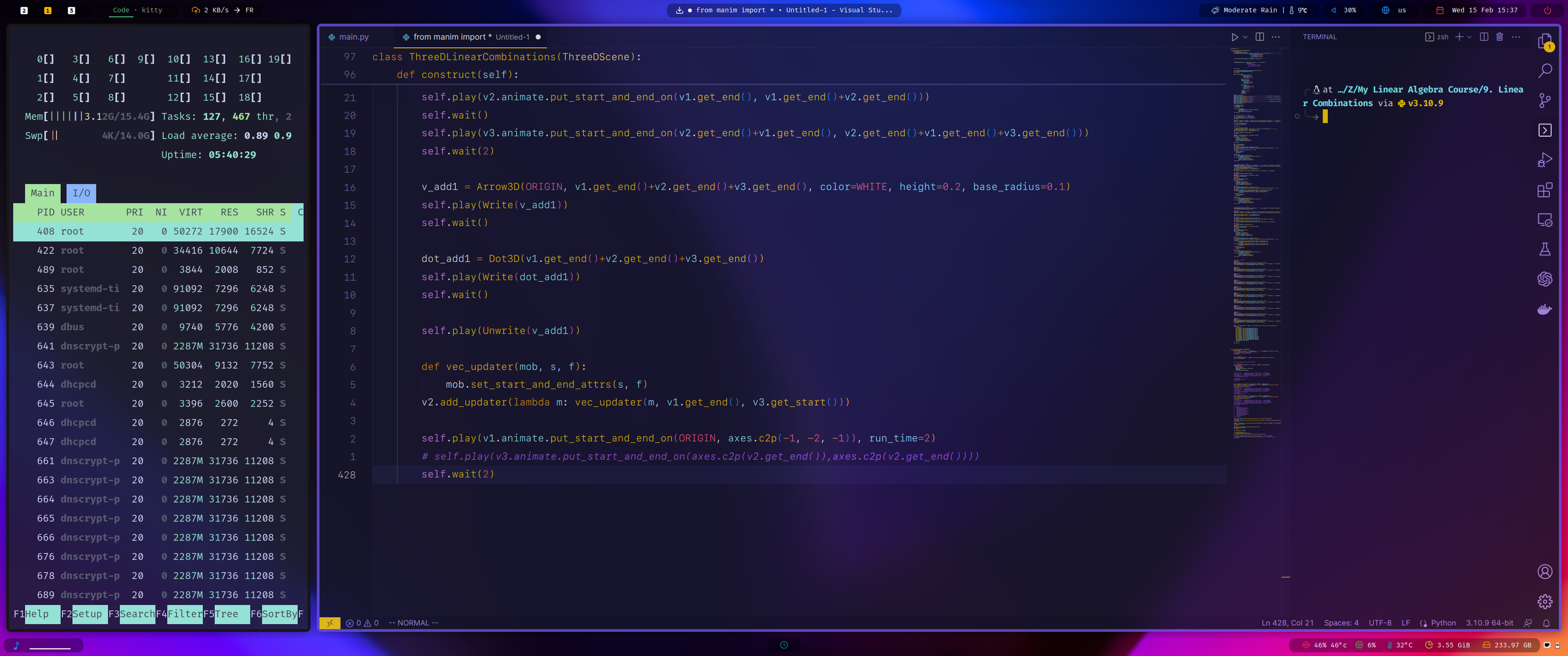 GitHub - smzm/dot-files: My dotfiles configuration for arch