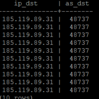 AS_DST numbers are not compatible with those in networks_file · Issue #545 · pmacct/pmacct · GitHub