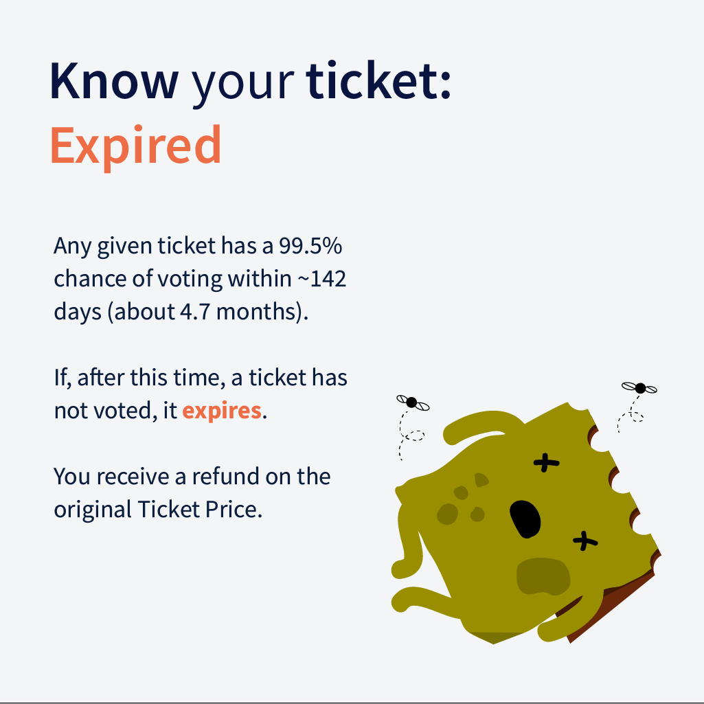 Stakey's Know your ticket - ticket status explained · Issue #51 ...