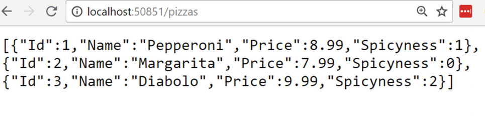 Problem with [HttpGet] and [HttpPost] Controller on Blazor · Issue ...