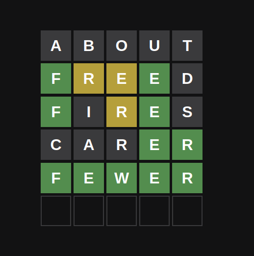 GitHub - tianna-c/CPSC-449-Project-2