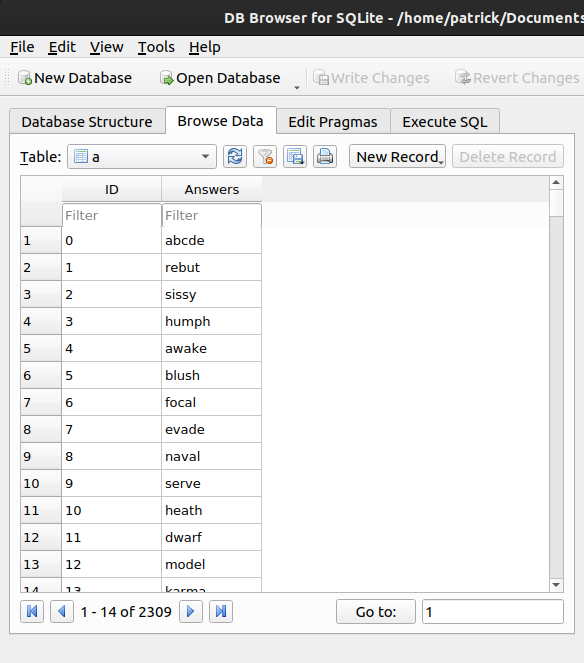 GitHub - tianna-c/CPSC-449-Project-2