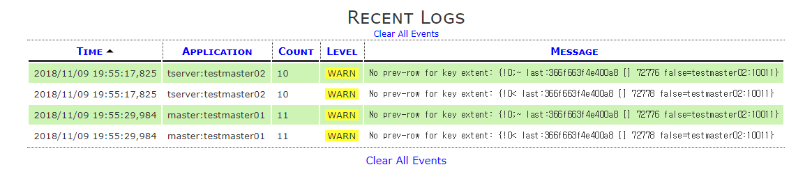 Cdh Accumulo is broken How to fix up? · Issue #760 · apache/accumulo · GitHub