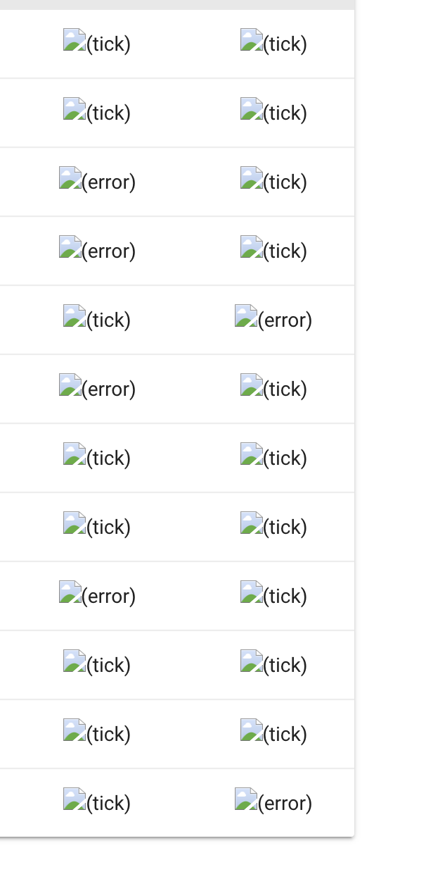 Doc Feedback: Images are not working · Issue #4315 · wso2/docs-apim · GitHub