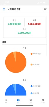 GitHub - 2023MadCamp-Week2/Week2_application