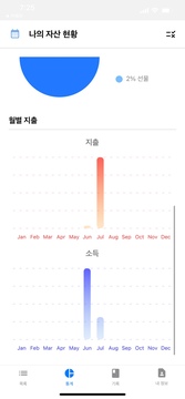GitHub - 2023MadCamp-Week2/Week2_application