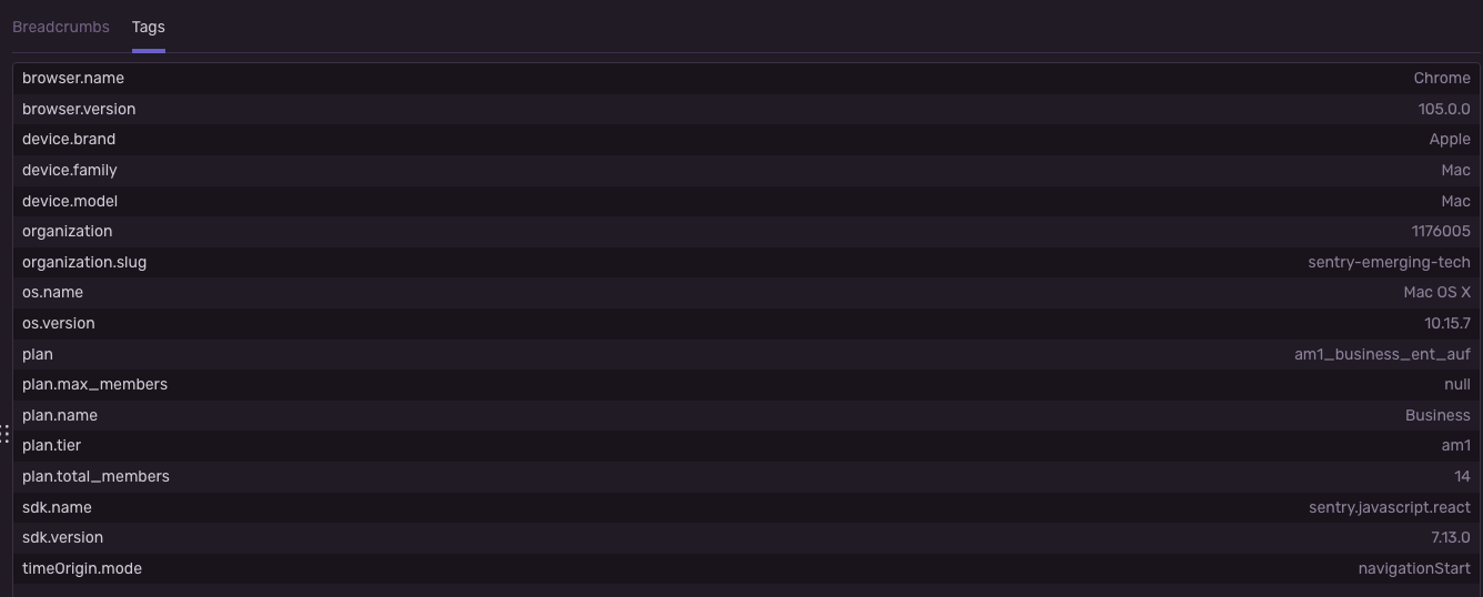 Merge and show all fields (browser, platform, release, etc) in the Tags ...