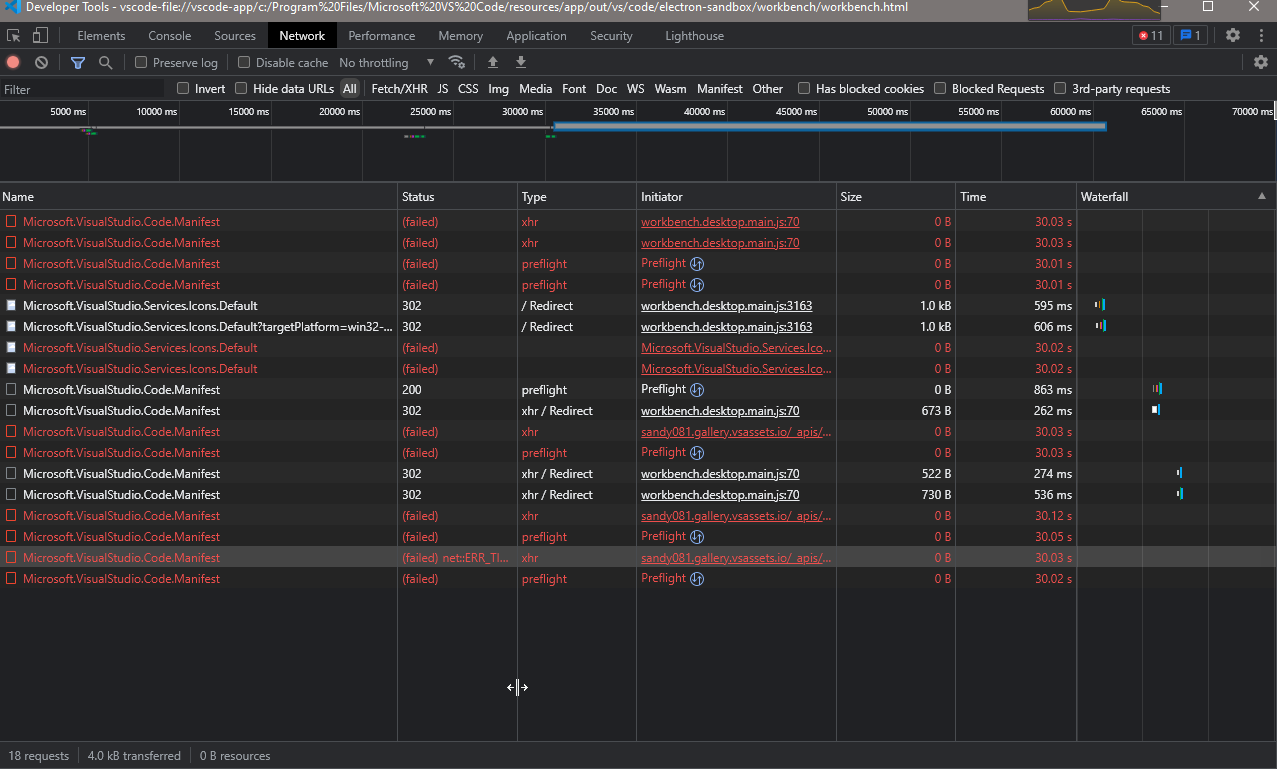 XHR timeout: undefinedms - Extension download/Update Error & update vs code version · Issue ...