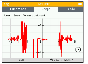 [Bug] Failed to graph second derivative of 3x/2e^x+e^-x · Issue #1222 · numworks/epsilon · GitHub