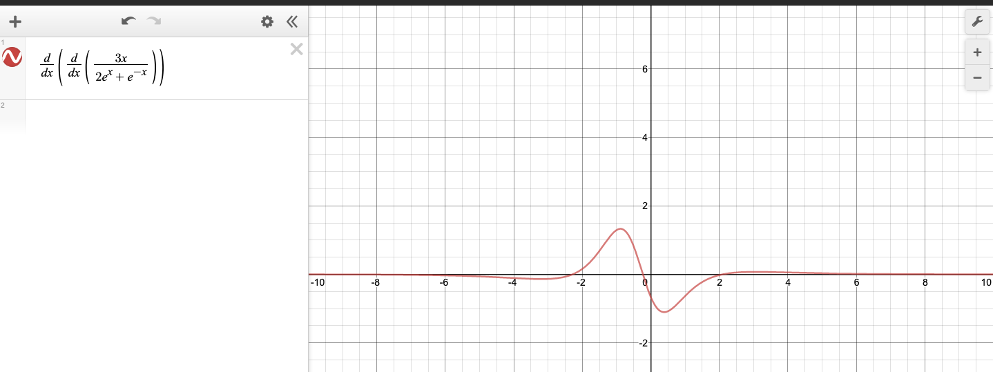 [Bug] Failed to graph second derivative of 3x/2e^x+e^-x · Issue #1222 · numworks/epsilon · GitHub