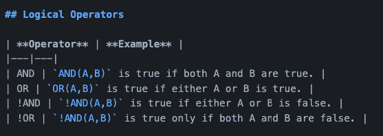 Inline code in a table being picked up by a rule · Issue #613 · errata-ai/vale · GitHub