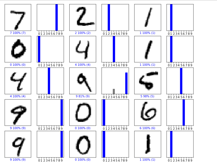GitHub - Jino2/Algorithm_03