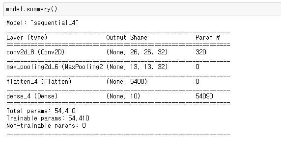 GitHub - Jino2/Algorithm_03