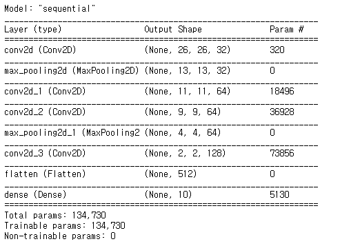 GitHub - Jino2/Algorithm_03