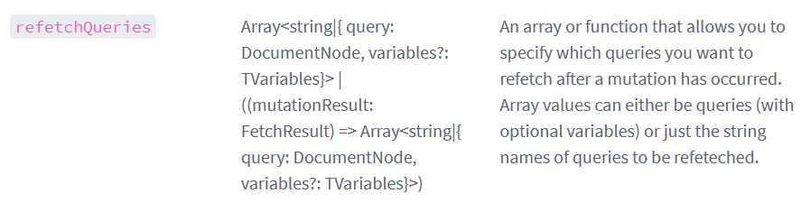 The Docs Doesnt Have Implementation Of Refetchqueries For Usemutation