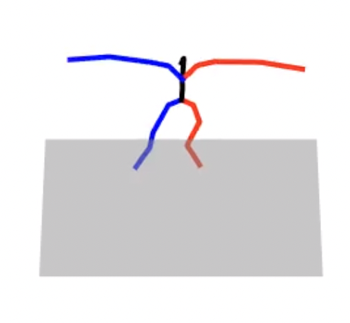 骨骼方向位置可否修复? · Issue #304 · zju3dv/EasyMocap · GitHub