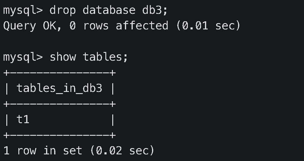 Bug Table Still Exist Event The Database Was Dropped · Issue 5856 · Matrixoriginmatrixone