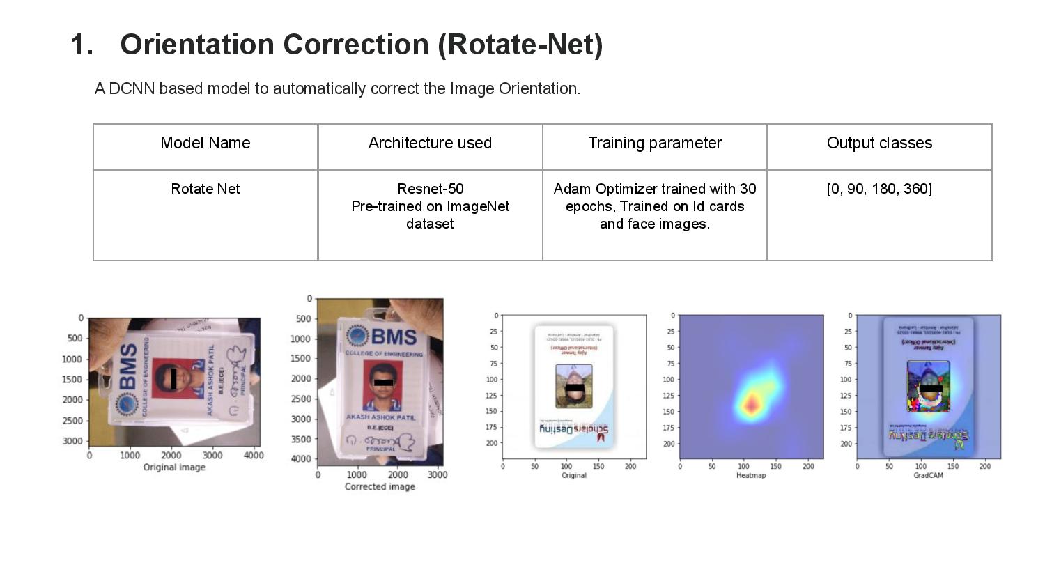 GitHub - akansh12/Verify_ID_using_deep_learning: Internship at IIT Bombay