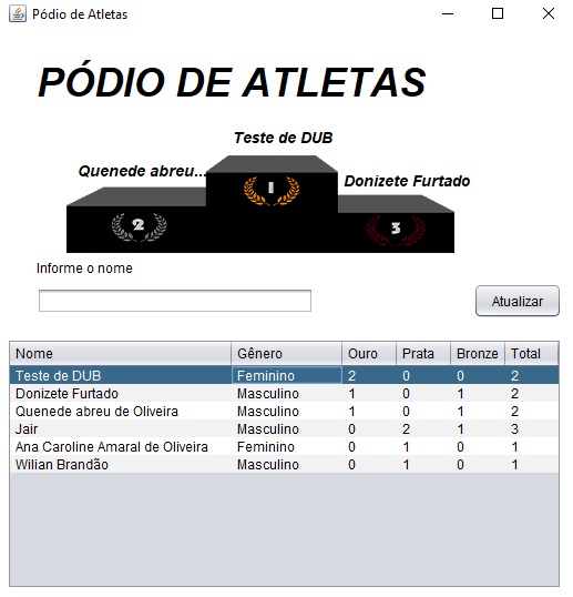 GitHub - QuenedeAbreu/modulogit: Repositório de estudo
