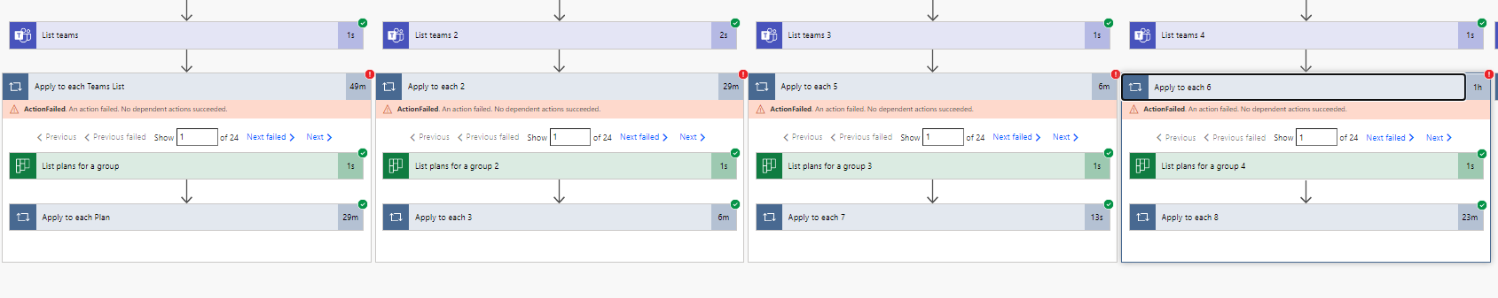 Everytime i run the flow its failed with the error · Issue #8 · ben-howard/Planner-PowerBI-with ...