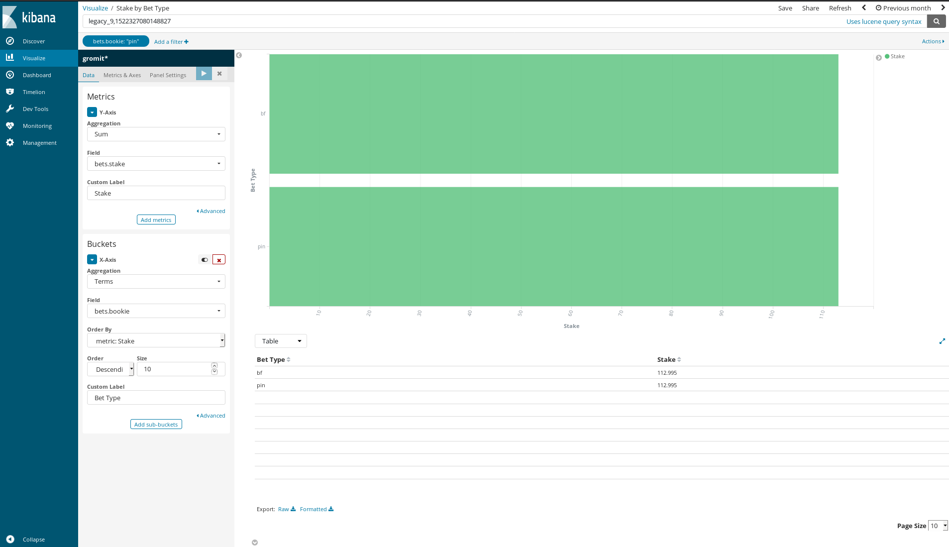 visualization bucketing does not work with search · Issue #17538 ...