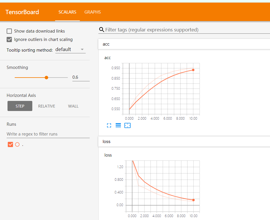 实验2 · Issue #689 · huaweicloud/ModelArts-Lab · GitHub
