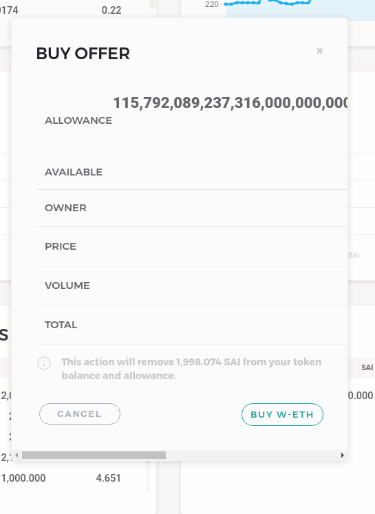 Setting max allowance breaks popup windows · Issue #322 · OasisDEX/oasis · GitHub