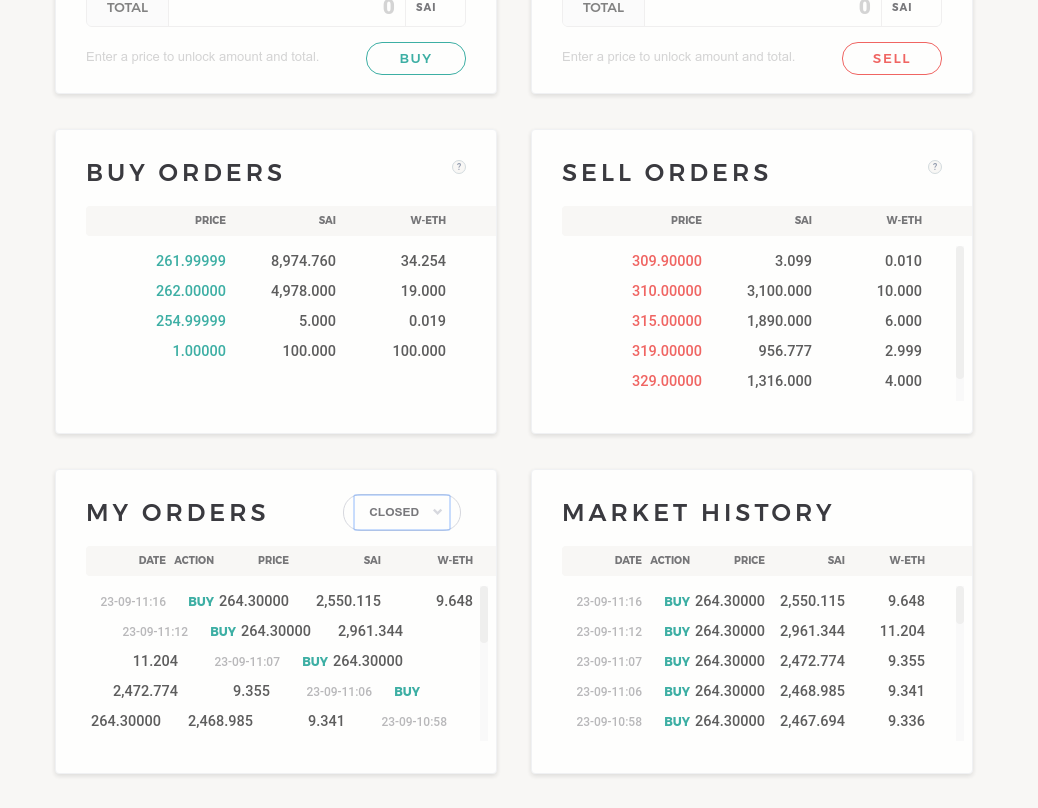 "My Orders" display formatting bug · Issue #337 · OasisDEX/oasis · GitHub