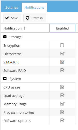 Unable to reset failed login attempt counter for user [NONAME] · Issue #824 · openmediavault ...