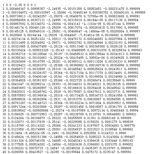 ICL-NUIM数据集格式问题 · Issue #2 · Changfei-Fu/auto_EVO-ORB_SLAM · GitHub