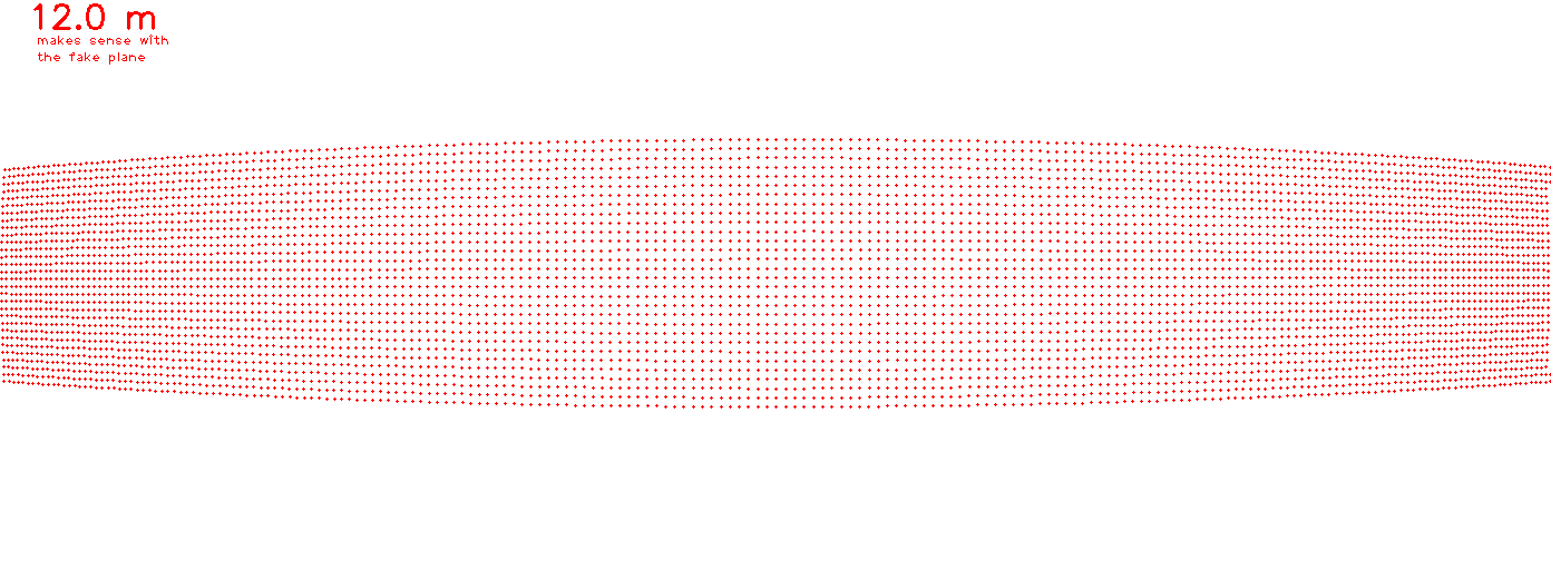 Projectpoints Distortion Handling And Possibly Ignore Some Points In The Projection · Issue